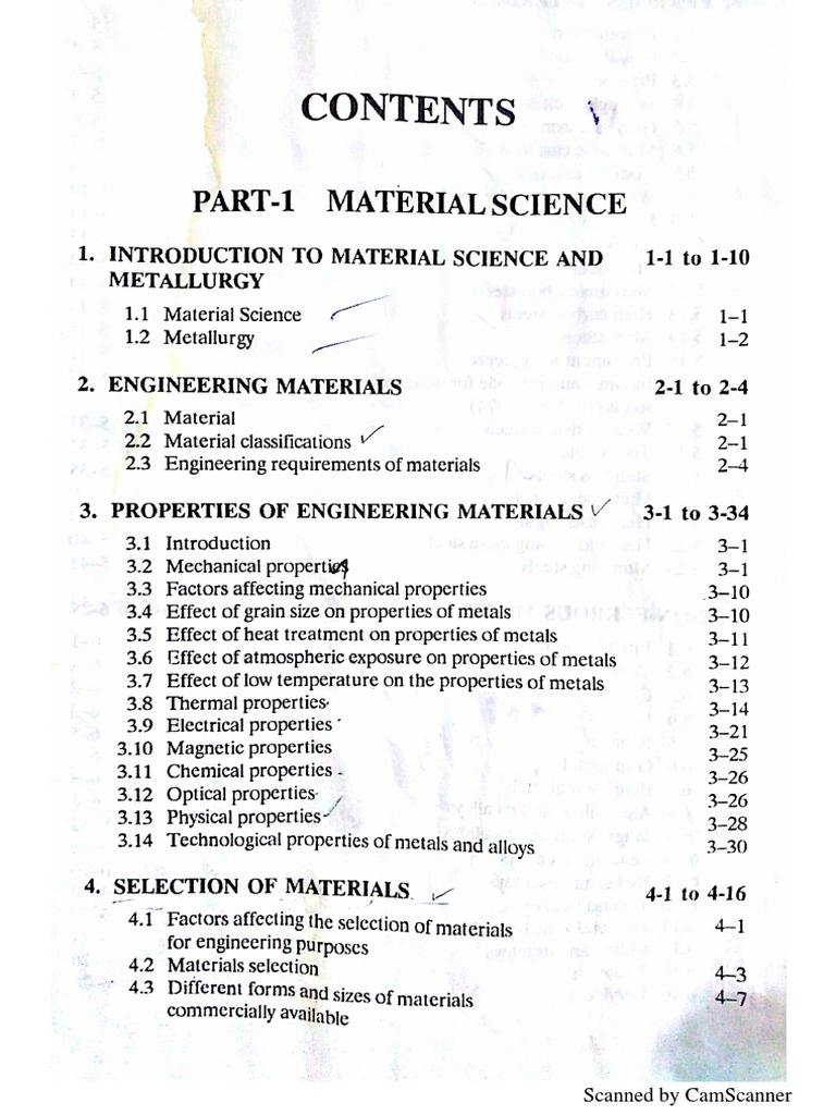 Scanned Document Compilation | PDF