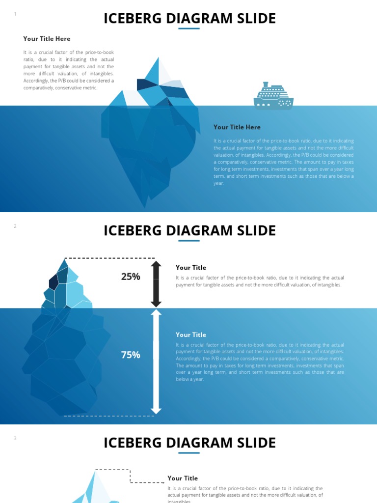 Iceberg Diagram Google Slides Template | PDF | Investing | Valuation ...