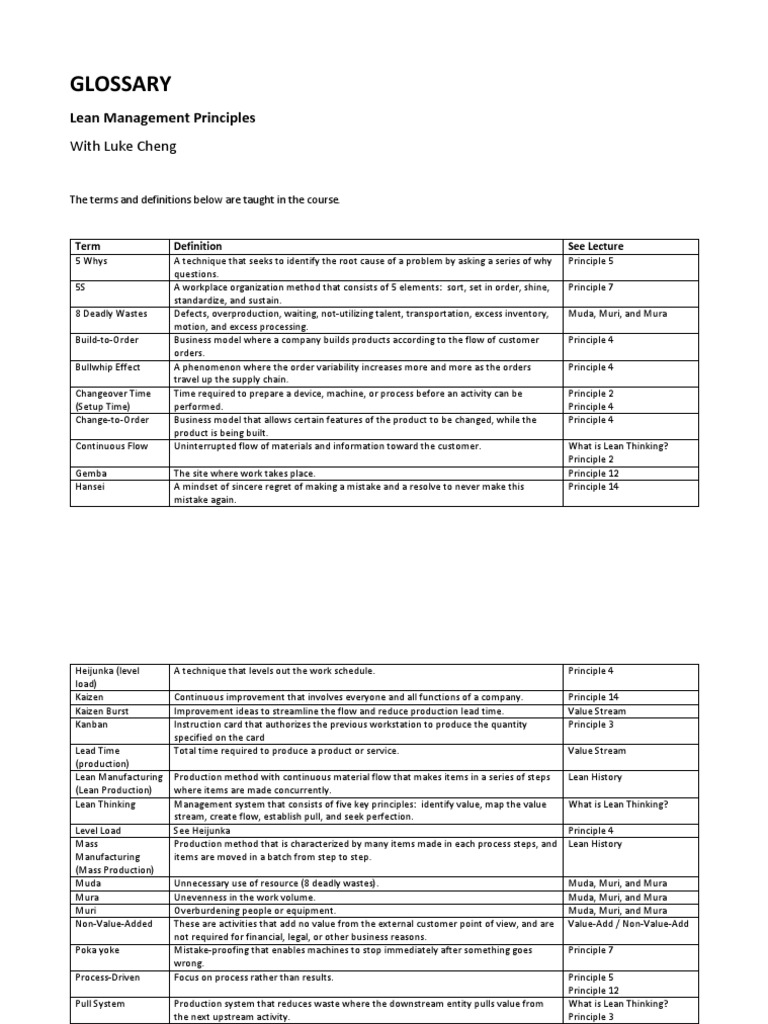 GLOSSARY | PDF | Lean Manufacturing | Industries