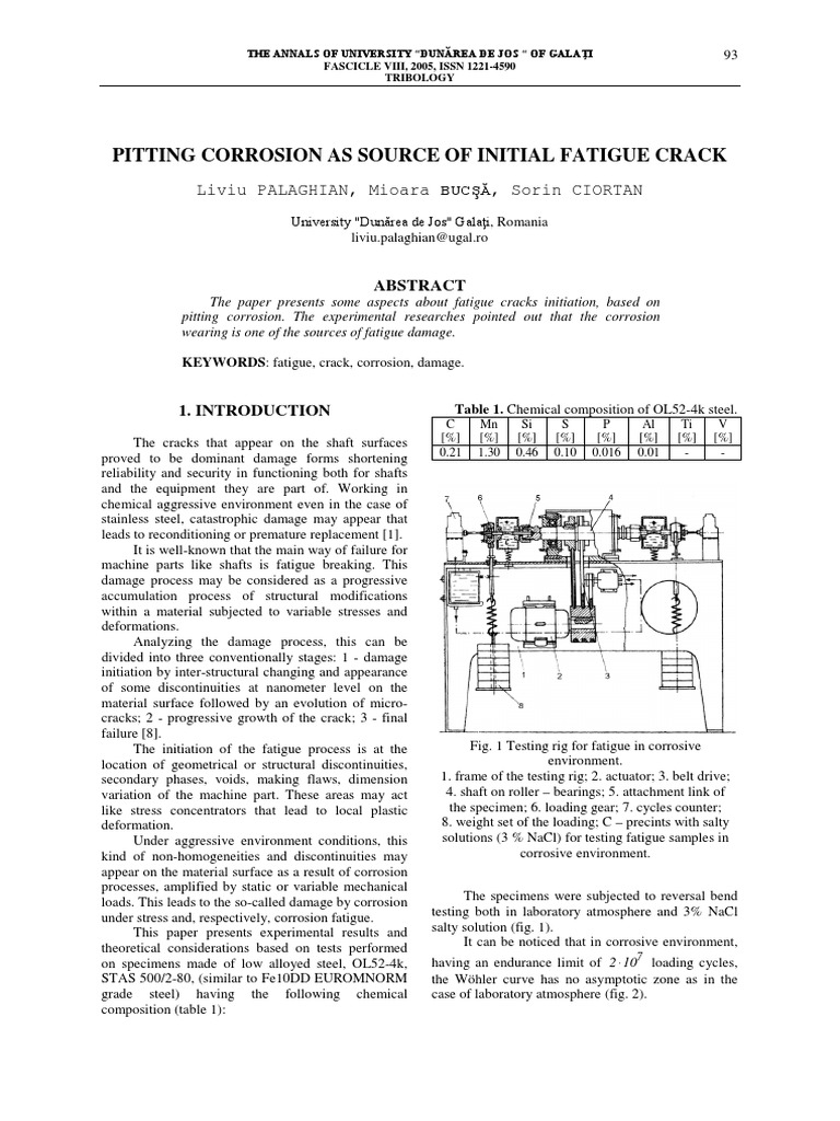 Pitting Corrosion As Source of Initial Fatigue Crack | PDF | Fracture ...