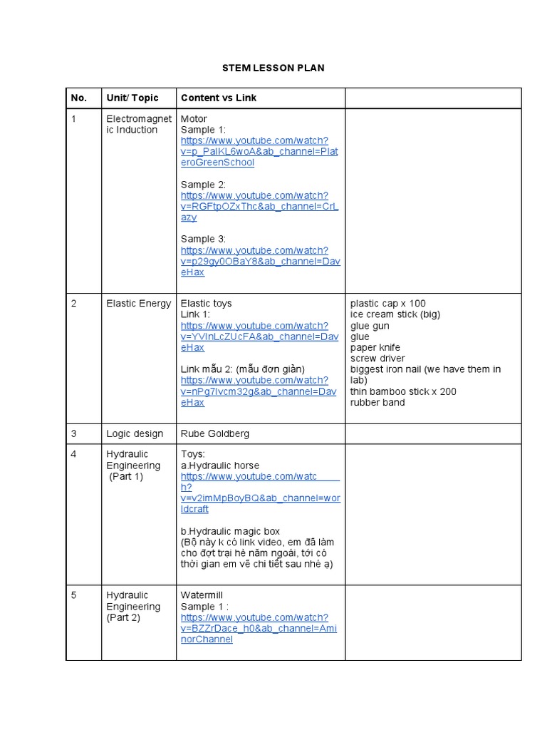 Stem Lesson Plan No. Unit/ Topic Content Vs Link | PDF | Mechanical ...