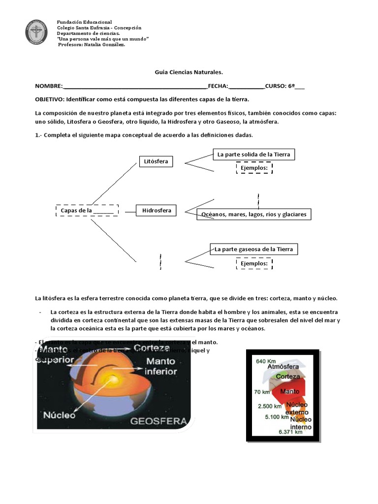 Actividades sobre las Capas de la Tierra | PDF | Tierra | Estructura de ...