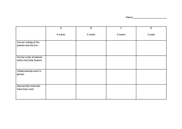 Rubric 3d Model | PDF