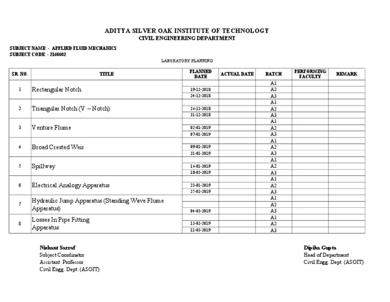 Aditya Silver Oak Institute of Technology: Civil Engineering Department ...