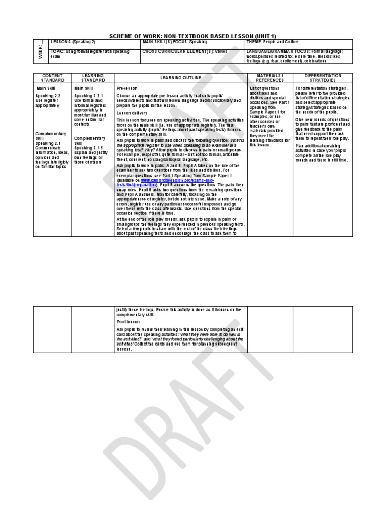 Form 5 SoW Speaking Lesson 2 | PDF | Test (Assessment) | Applied Psychology
