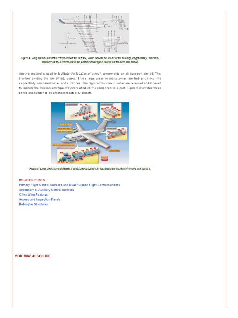 Location Numbering Systems - Aircraft Structures - Aircraft Systems ...