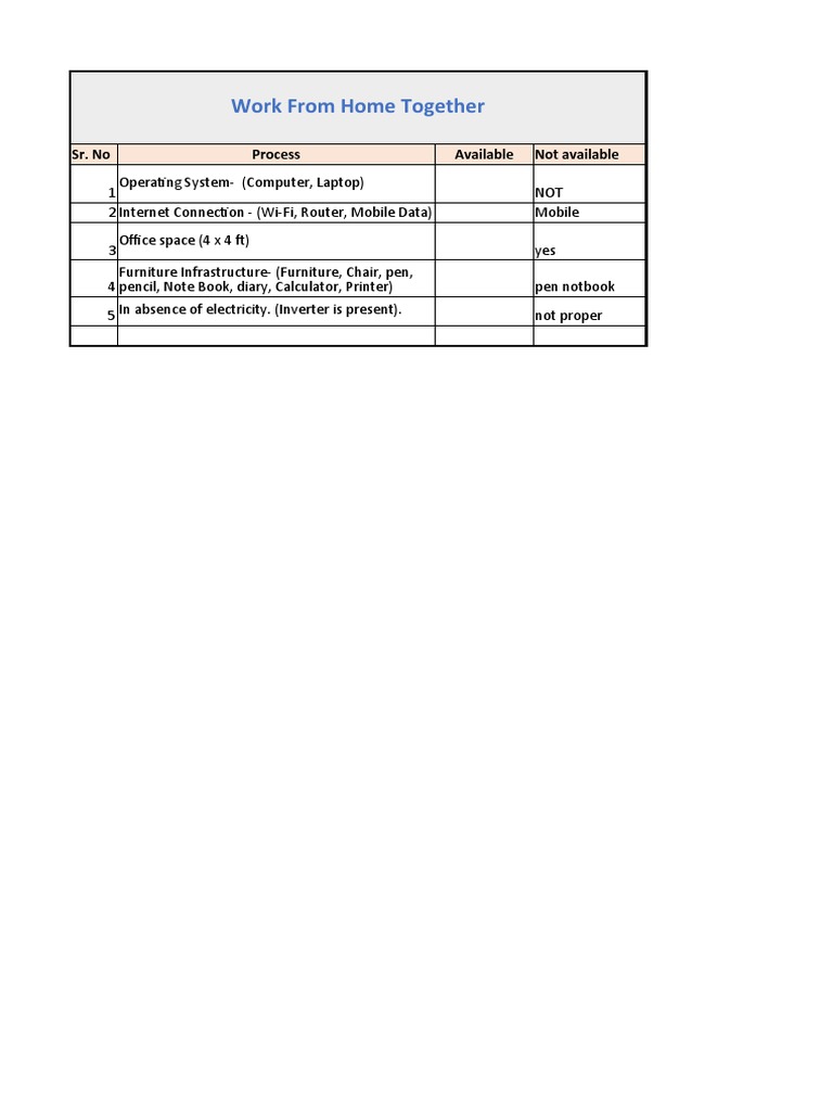 Work From Home Essentials Checklist | PDF