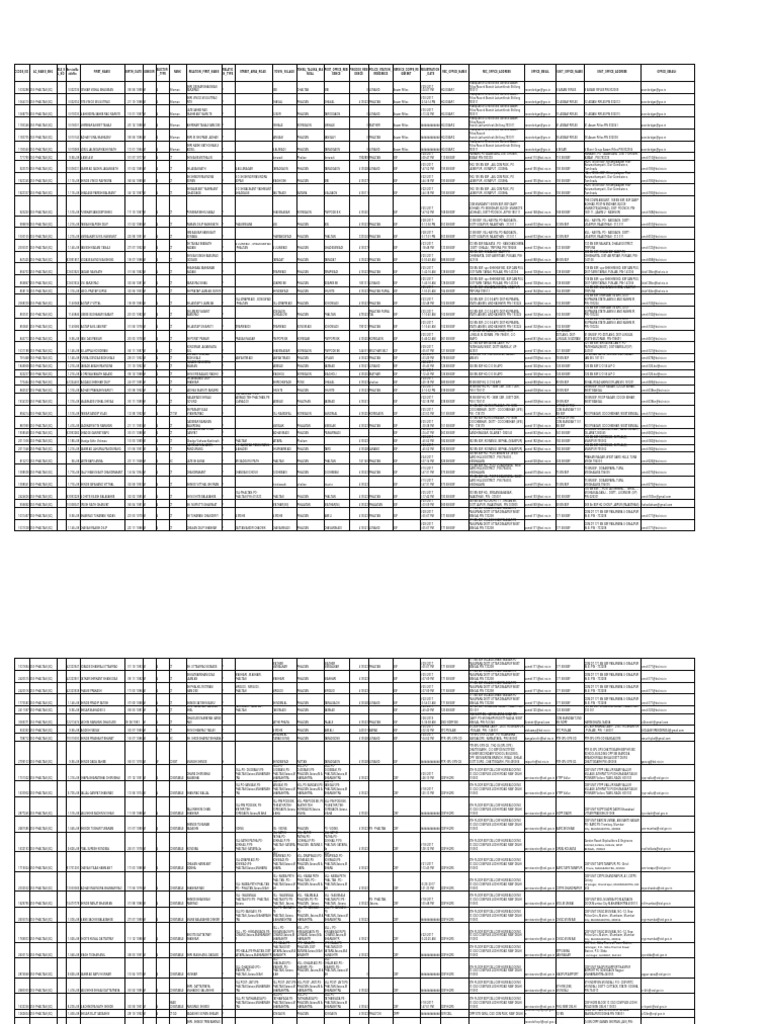PDF | PDF | Military Units And Formations | Warfare