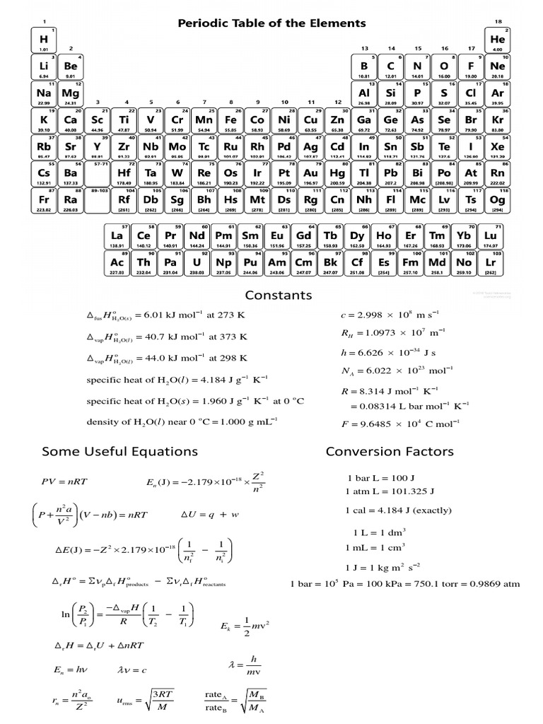 Periodic Table | Download Free PDF | Continuum Mechanics | Thermodynamics