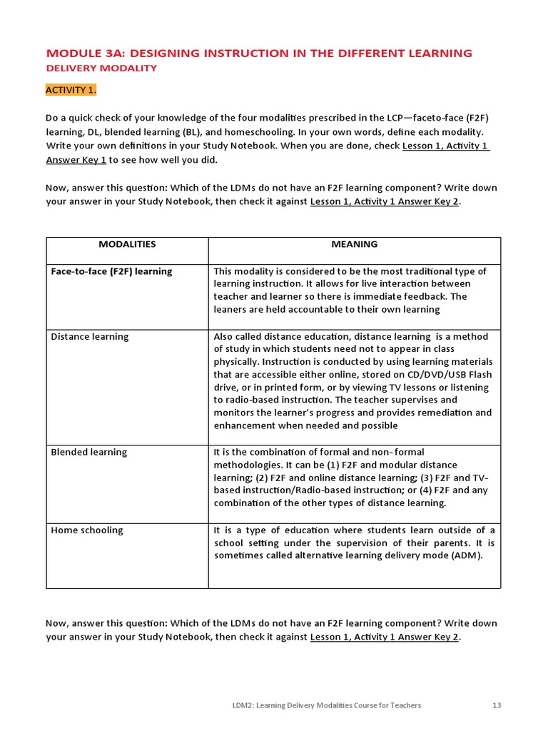 Module 3A: Designing Instruction in The Different Learning: Delivery ...