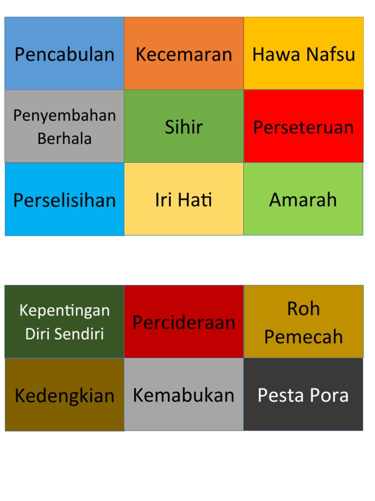 Perbuatan Daging Dan Buah Roh | PDF