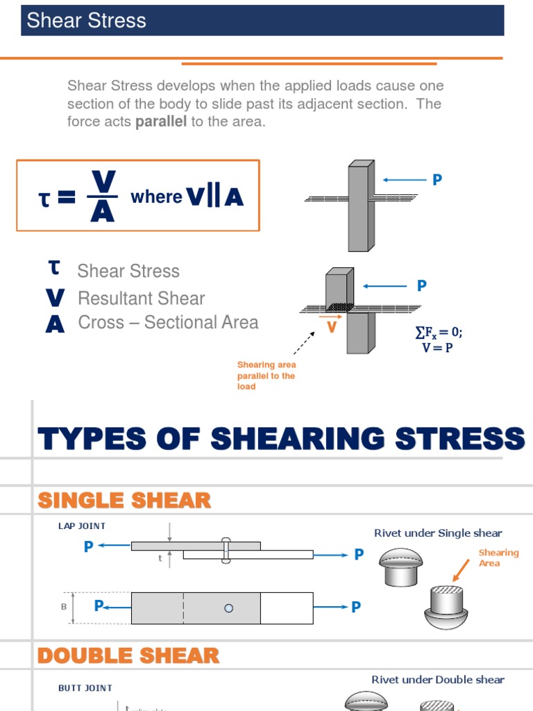 Shear Stress and Bearing Stress | PDF | Rivet | Stress (Mechanics)