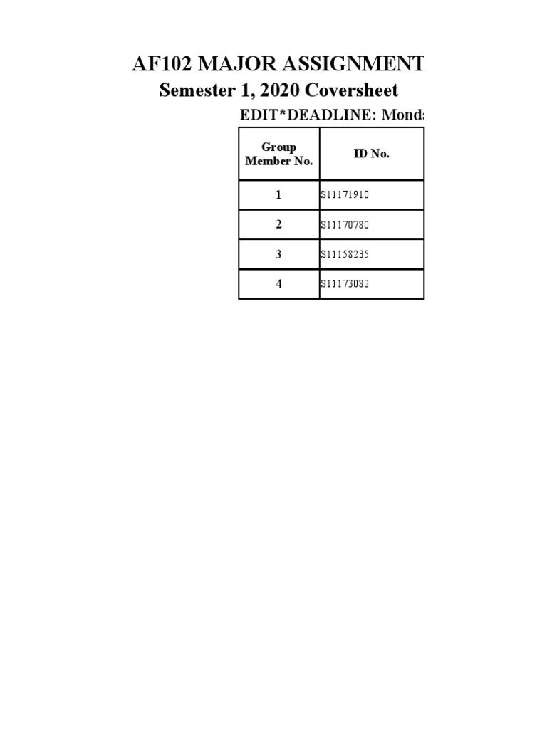 Af102 Major Group Assignment | PDF | Expense | Equity (Finance)