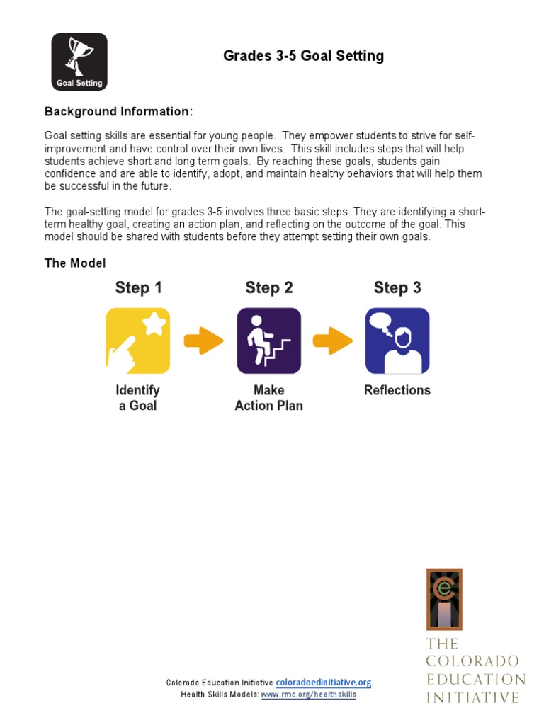 Grades 3-5 Goal Setting: Background Information | PDF | Goal Setting | Goal
