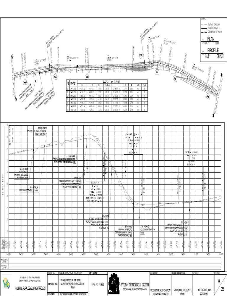 Alignment Plan: Legend: Existing Ground Finished Grade Centerline of ...