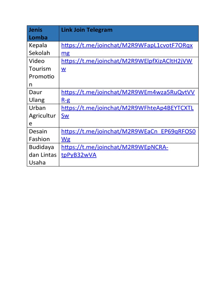 Tautan Telegram | PDF