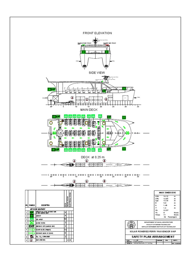 Print Safety Plan PDF | PDF | Naval Warfare | Ships
