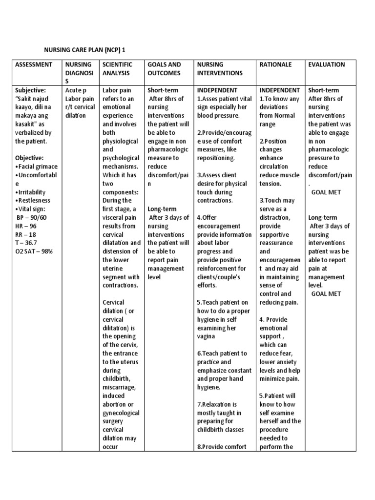 Case Study No.10 (NCP) | PDF | Childbirth | Relaxation (Psychology)