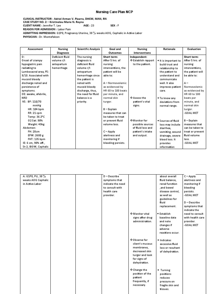 Nursing Care Plan NCP | PDF | Childbirth | Nonsteroidal Anti ...