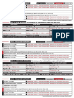 Athlean-X Push Pull Legs Guide | PDF | Strength Training | Management ...