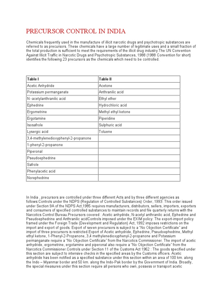 Precursor Control in India | Download Free PDF | Psychoactive Drugs ...