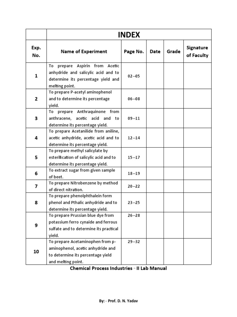 Index: Exp. No. Name of Experiment Page No. Date Grade Signature of Faculty | PDF | Mole (Unit ...