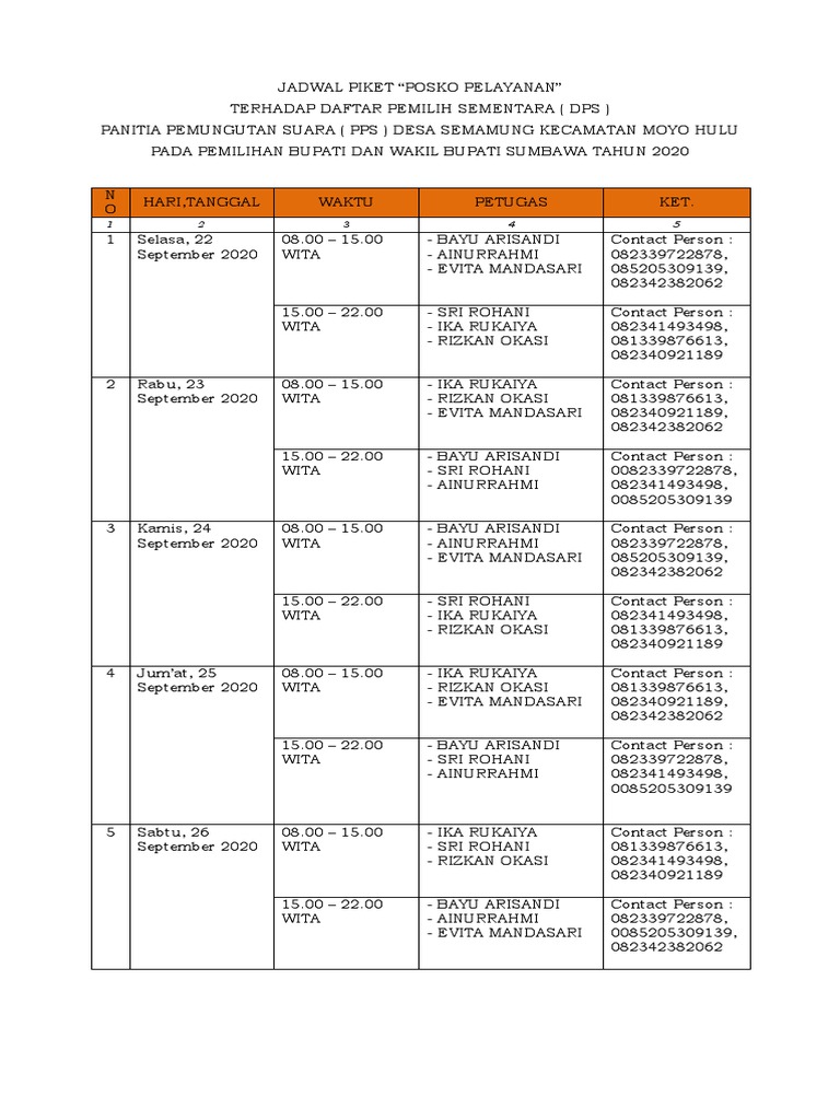 JADWAL PIKET POSKO PELAYANAN PPS DESA SEMAMUNG | PDF