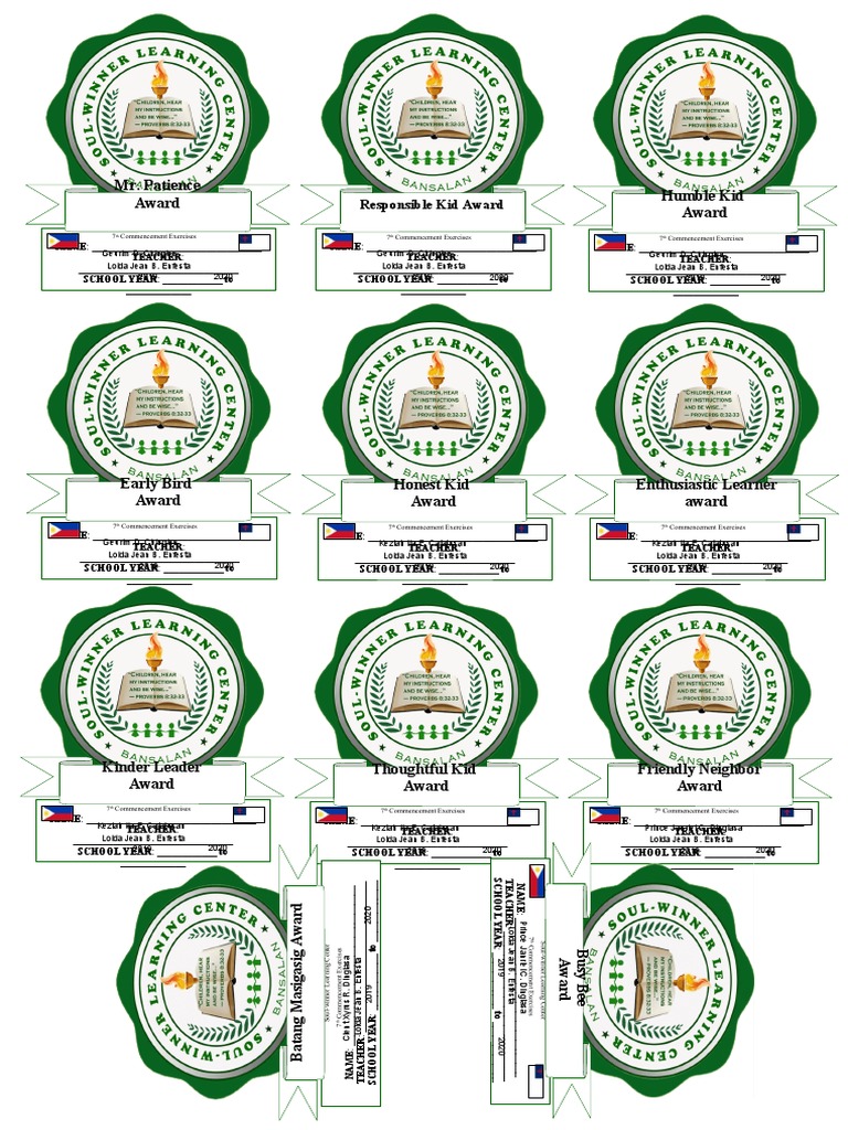 Mr. Patience Award Humble Kid Award | PDF