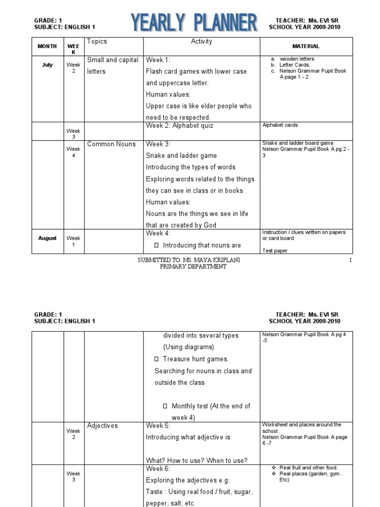 English 1 Yearly Planner Grade 1 | PDF | Grammatical Number | Letter Case