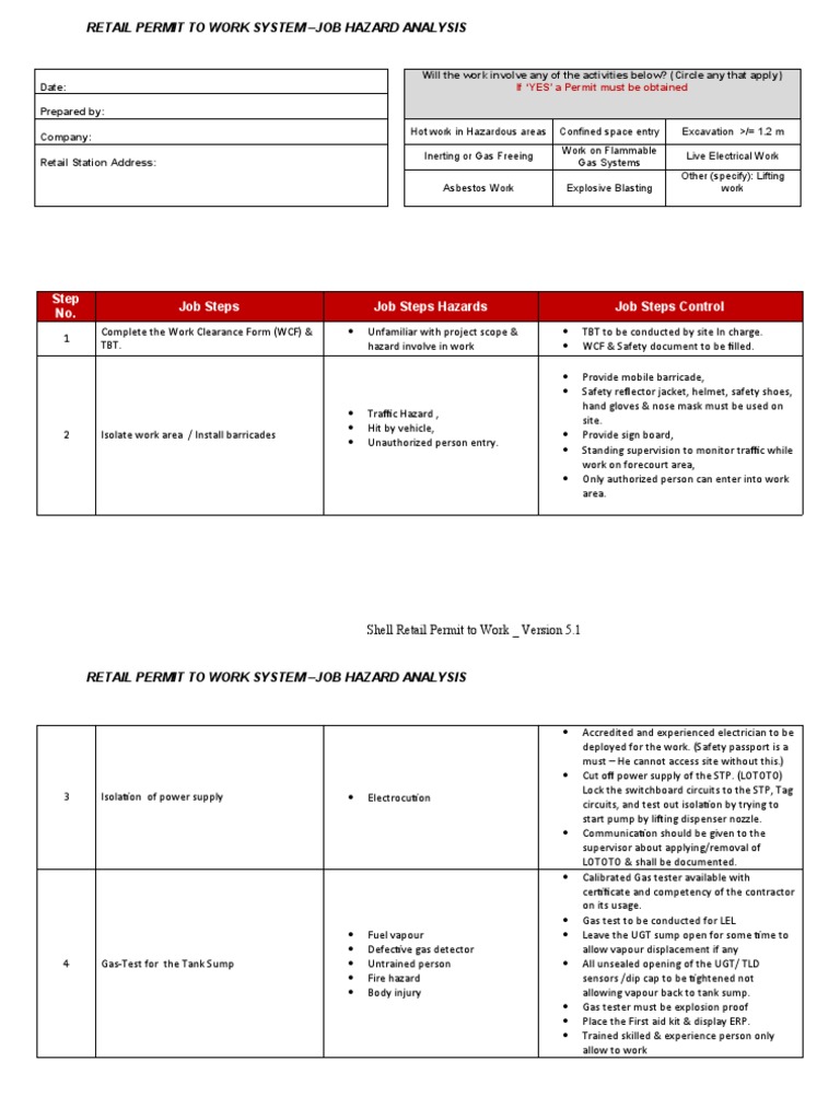 Jha - Shell | PDF | Personal Protective Equipment | Prevention