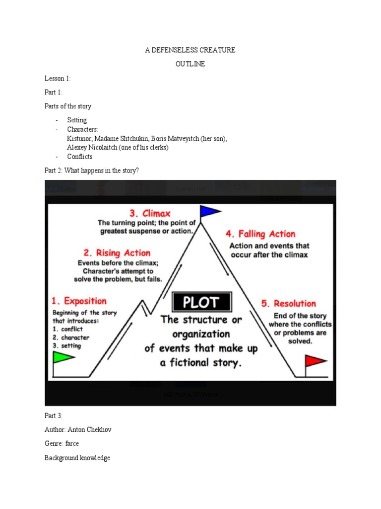 A Defenseless Creature | PDF