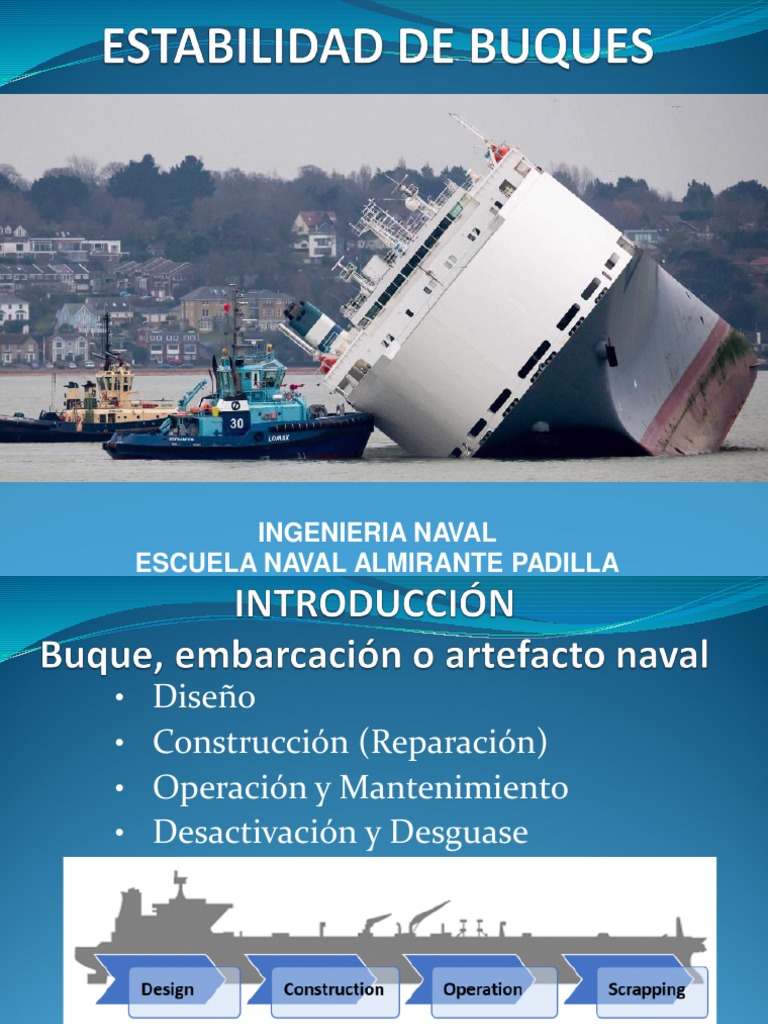 Clase 1 Estabilidad de Buques PDF | PDF | Embarcación | Buques