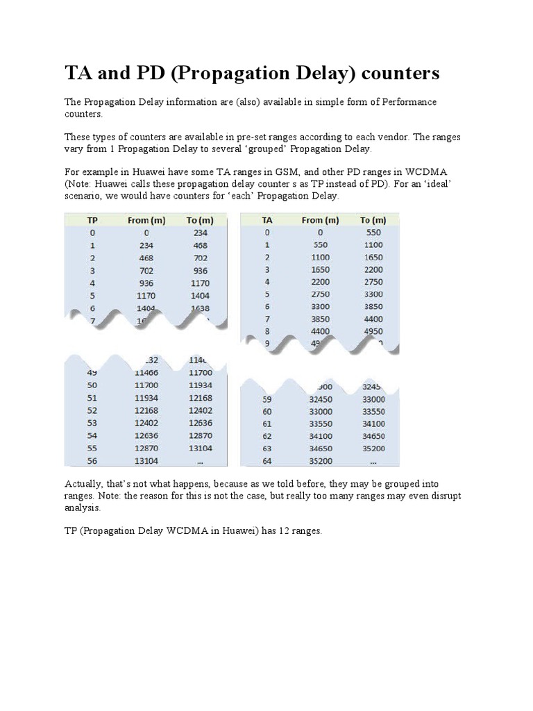 TA and PD (Propagation Delay) Counters | PDF | 3 G