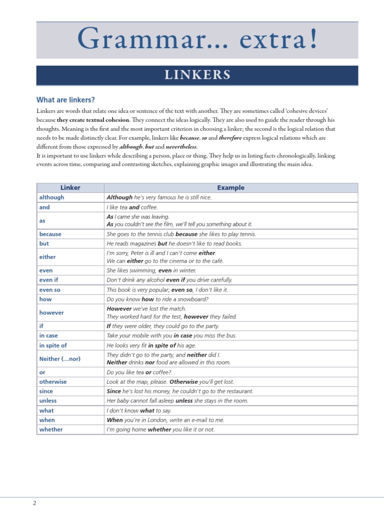 Grammar... Extra! Grammar... at A Glance! (54 Pages) | PDF ...