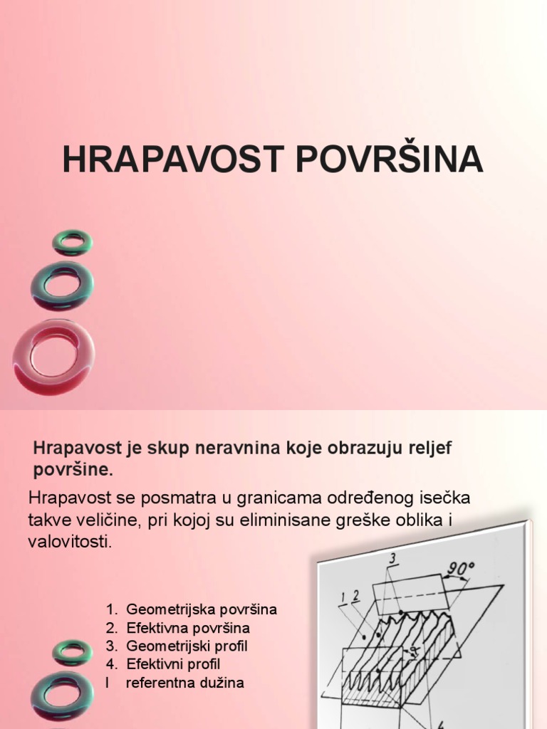 Hrapavost Površina | PDF
