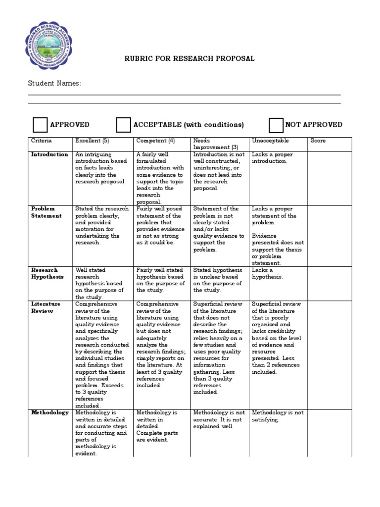 Rubric For Research Proposal | PDF | Hypothesis | Evidence