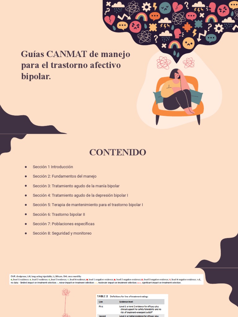 Guia CANMAT TAB | PDF | Desorden bipolar | Manía