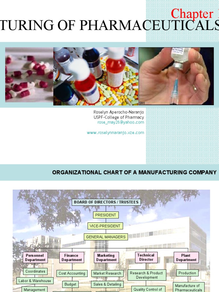 Chapter 1 Lecture Quality Control | PDF | Tablet (Pharmacy) | Packaging ...
