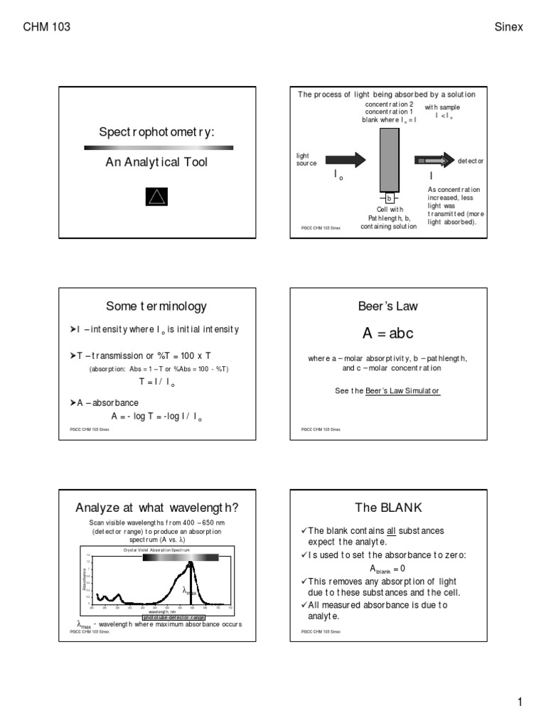 Spectrophotometry: An Analytical Tool: A Abc | PDF | Spectrophotometry ...