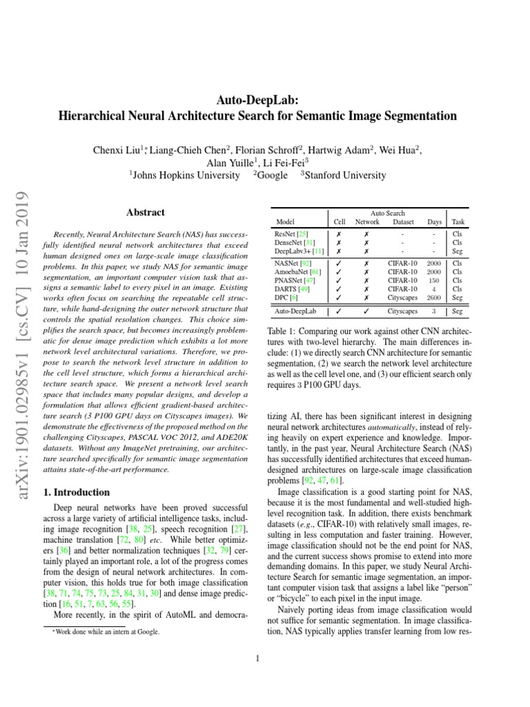 Auto Deeplab Hierarchical Neural Architecture Search For Semantic Image Segmentation Download