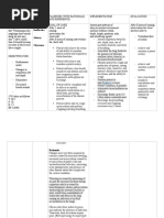 Nursing Care Plan Pulmonary Tuberculosis | PDF | Respiratory Tract ...
