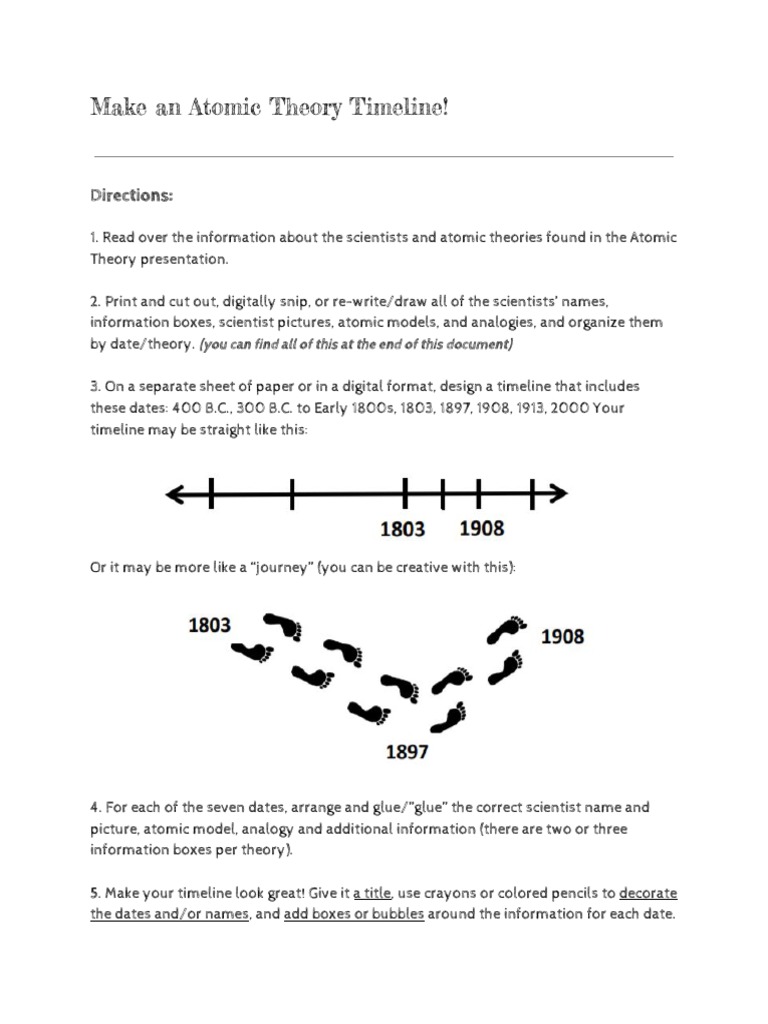 Make An Atomic Theory Timeline! PDF | PDF | Atoms | Electron
