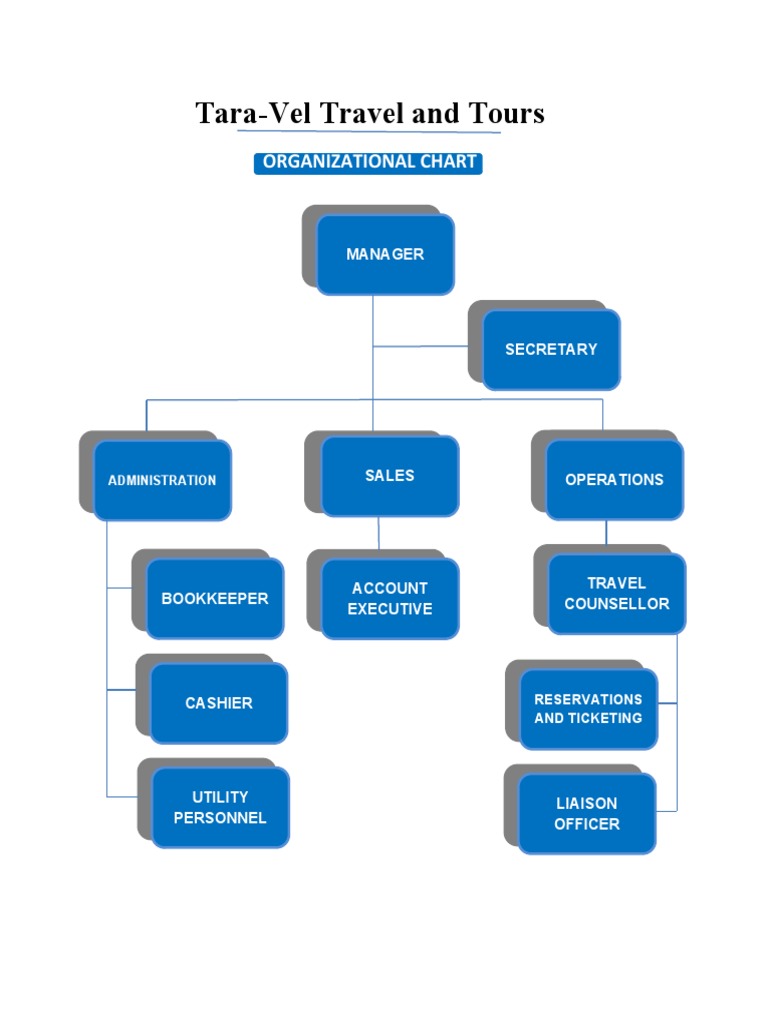 Tara-Vel Travel and Tours: Organizational Chart | Download Free PDF ...