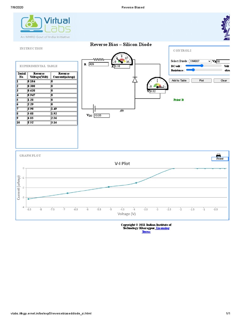 Reverse Bias - Silicon Diode: Controls Instruction | PDF