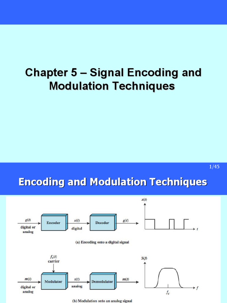 Encoding and Modulation Techniques Summary | PDF | Modulation | Digital Signal