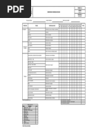 Check List Kit Antiderrames | PDF | Deportes | Ocio