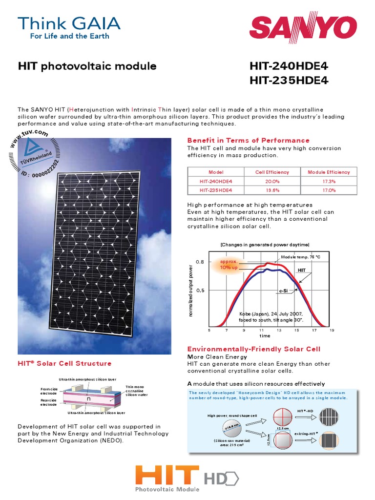 HIT-240HDE4 HIT-235HDE4 HIT Photovoltaic Module: Benefit in Terms of ...