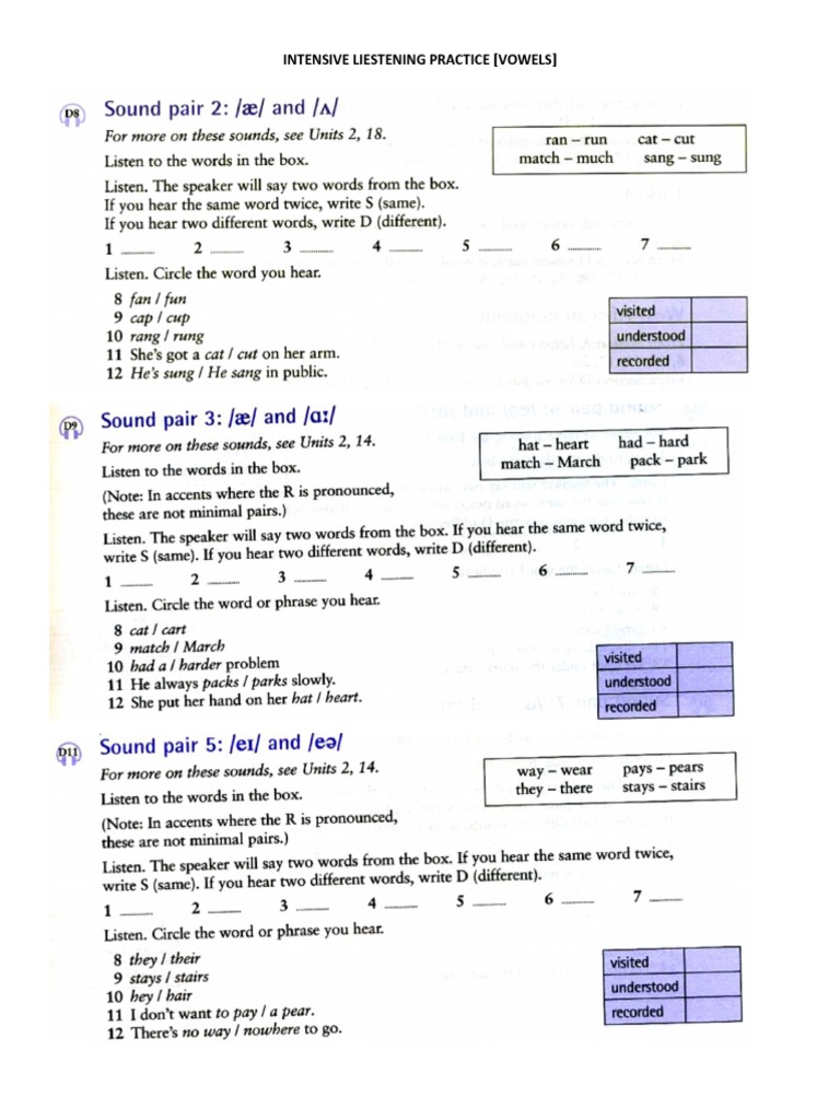 Intensive Listening Practice | PDF
