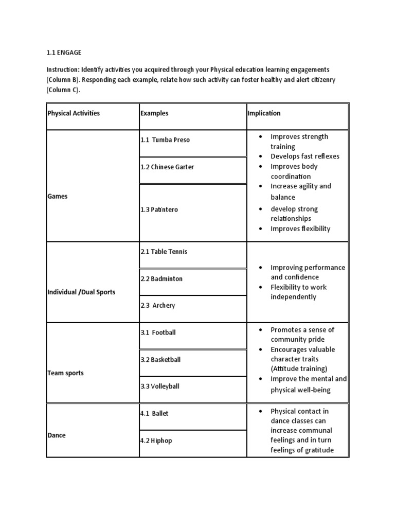 Physical Activities Examples Implication | PDF | Physical Fitness ...