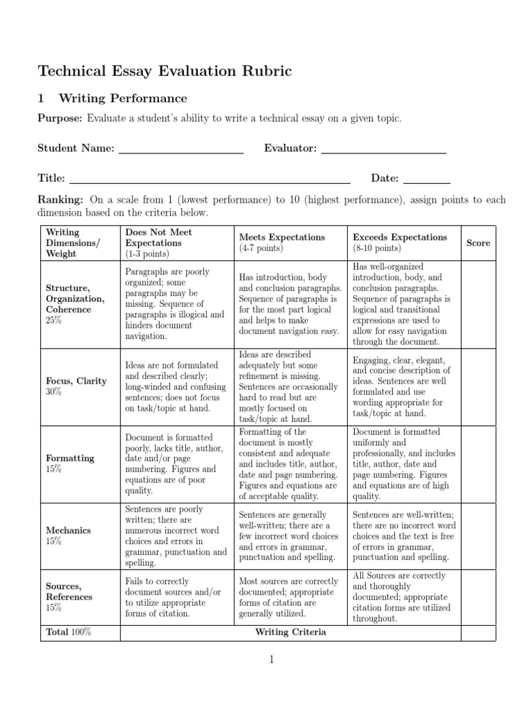 Technical Essay Evaluation Rubric: 1 Writing Performance | PDF ...